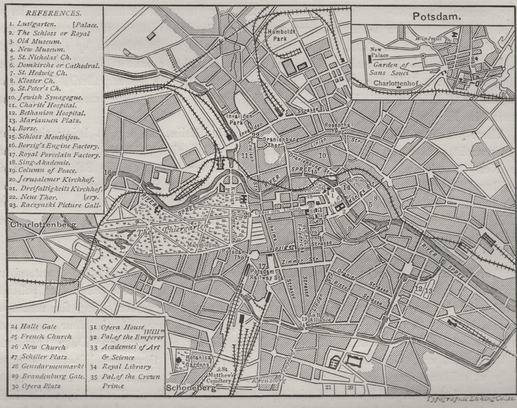 BERLIN. Plan of Berlin 1882 old antique vintage map chart ...