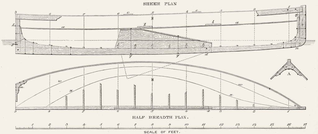 BOATS. Centre-board. Sailing. Sheer, Half Breadth plan 1891 old antique ...