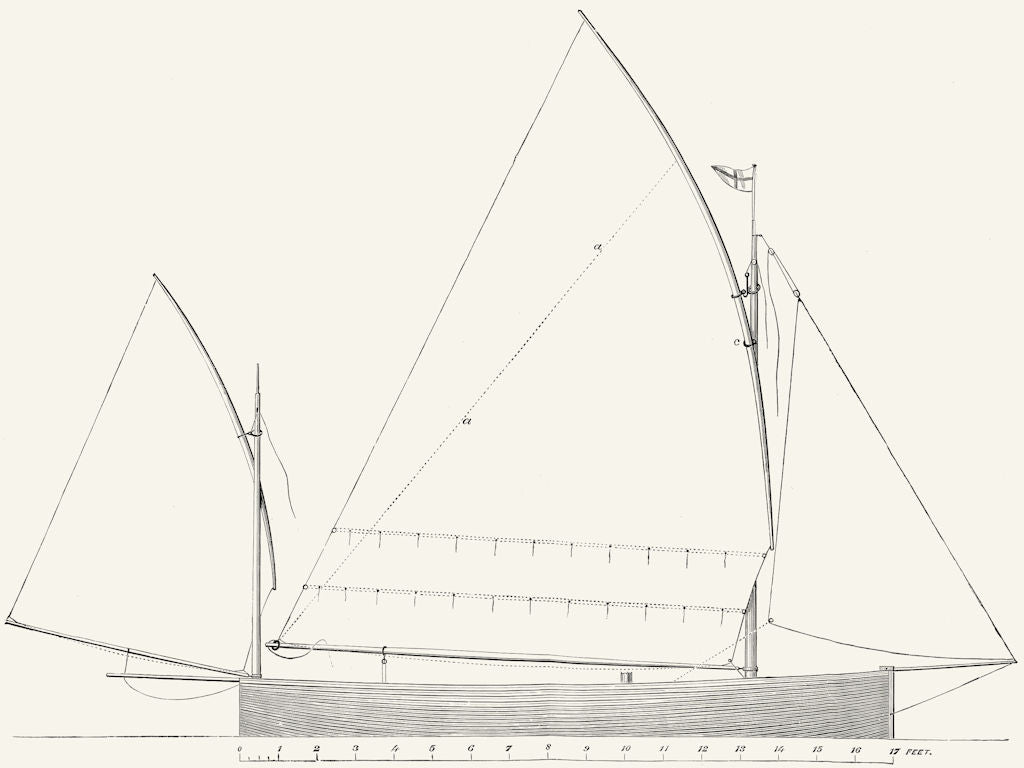 YACHTS. Standing Lug Rig. Sail plan for 17ft boat 1891 old antique ...