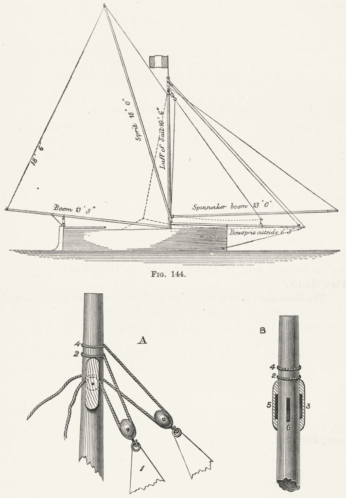 SAILING. Itchen Boats. Punts 1891 old antique vintage print picture ...