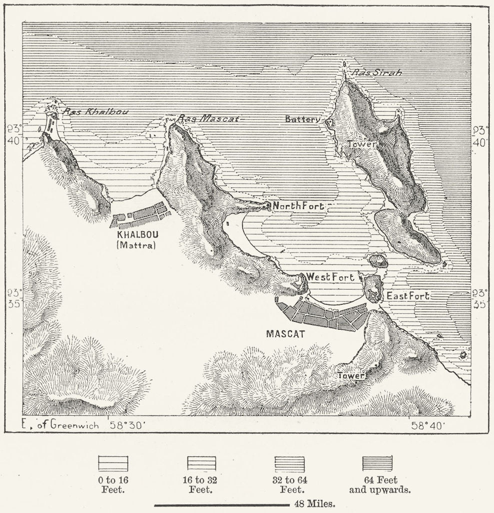 OMAN. Muscat, sketch map c1885 old antique vintage plan chart ...