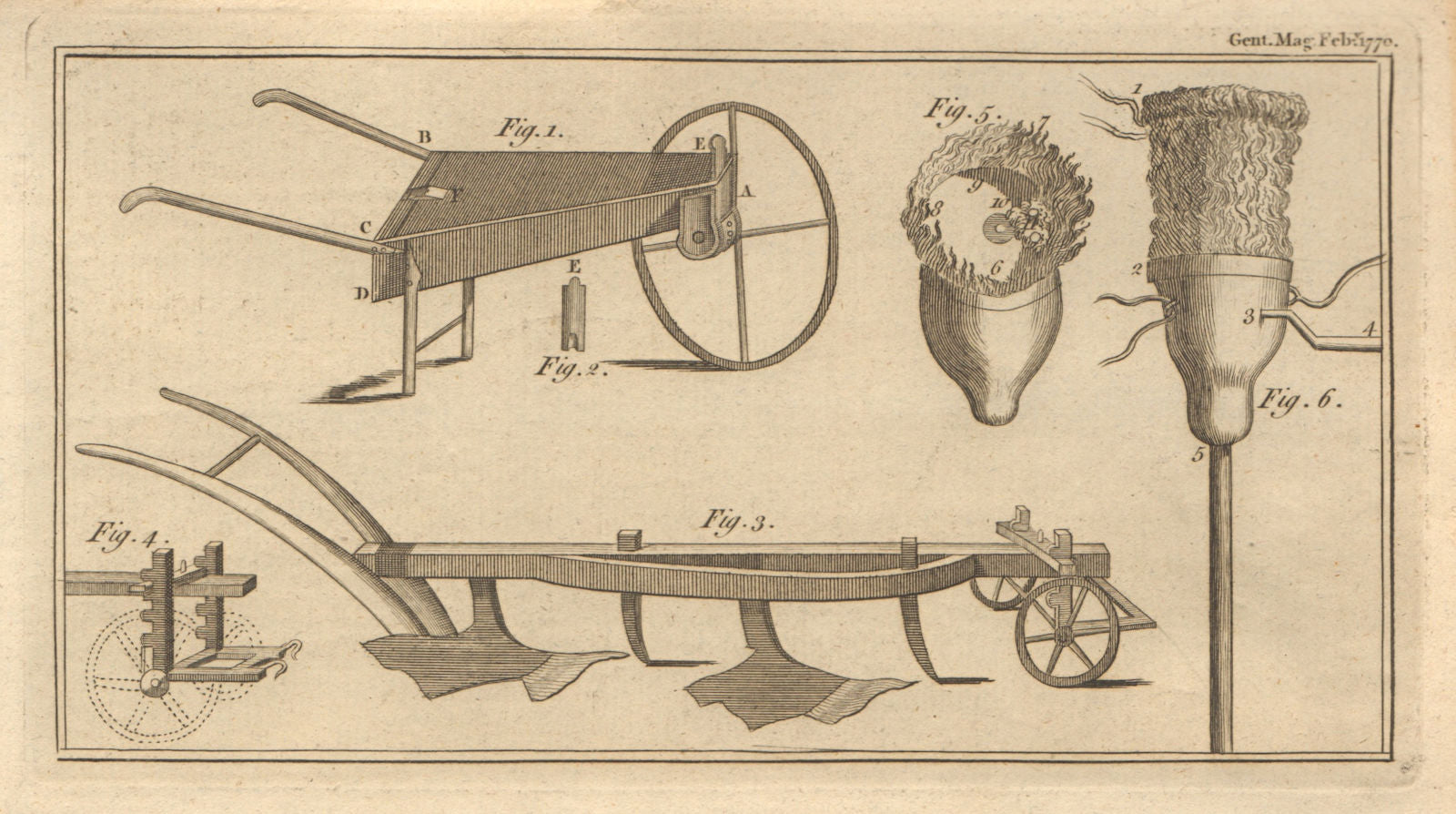 Husbandry. Drill Plough. Double Plough. Hand Drill. Farming 1770 old ...
