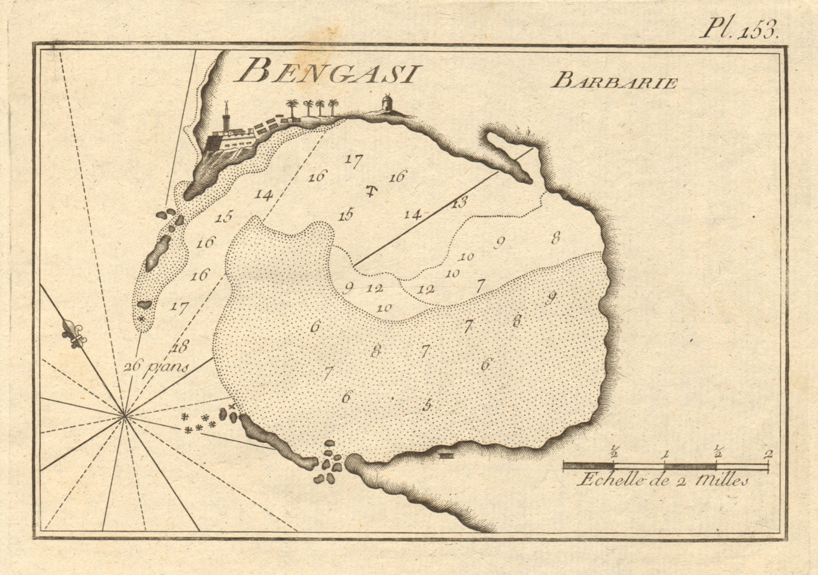 Bengasi. Port of Benghazi. Libya. ROUX 1804 old antique vintage map ...