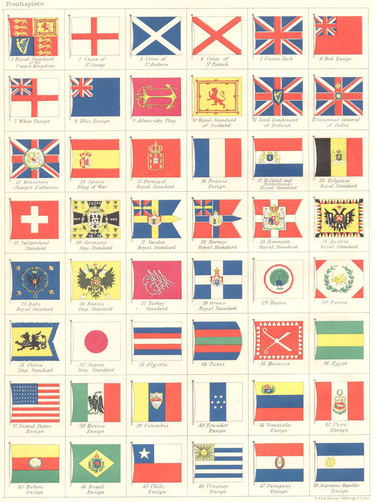 WORLD. Flags of all Nations 1897 old antique vintage print picture ...