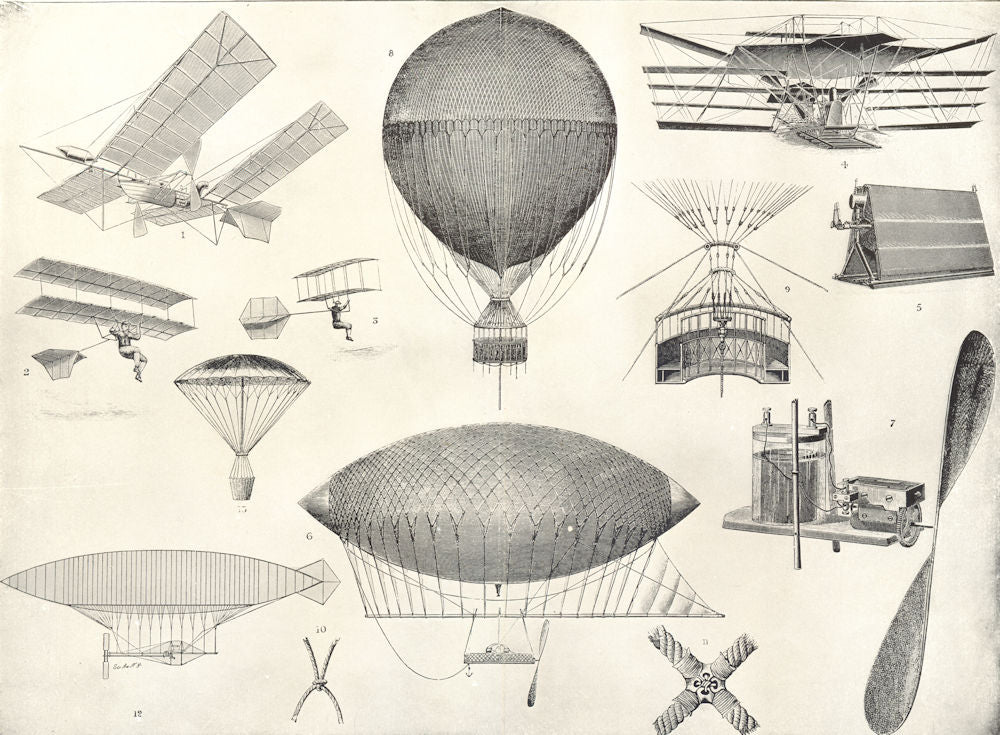 FLYING MACHINES. Langley,Chanute Glider;Maxim;Balloon;Santos-Dumont ...
