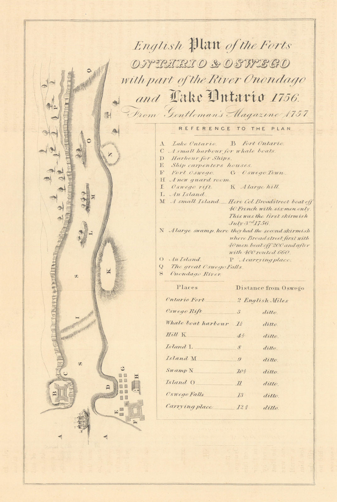 English plan of the forts Ontario & Oswego. Onondago. New York 1756 ...