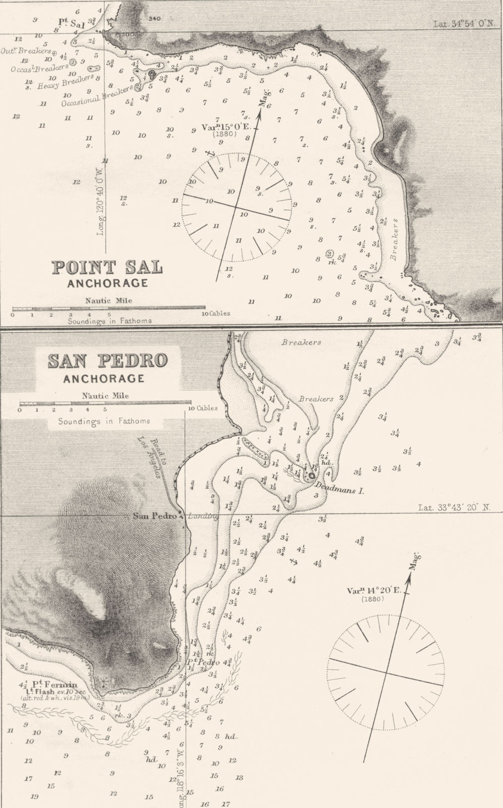 CALIFORNIA. Sea chart of Point Sal Anchorage; San Pedro Anchorage 1881 ...
