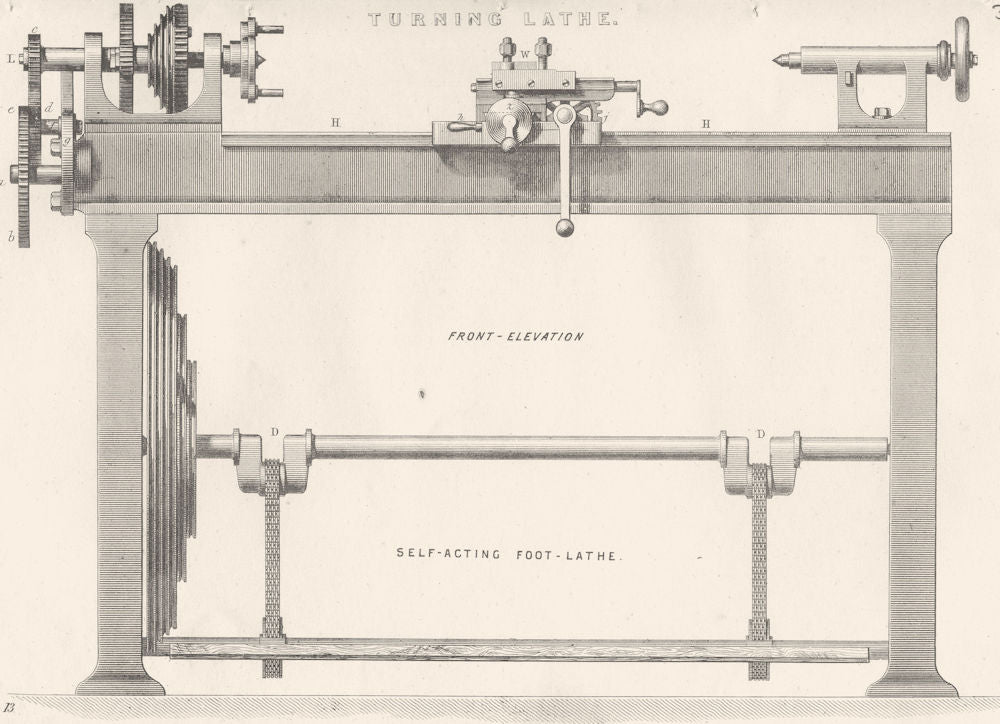 MANUFACTURING. Turning Lathe; Front- Elevation; Self- Acting ft- Lathe ...
