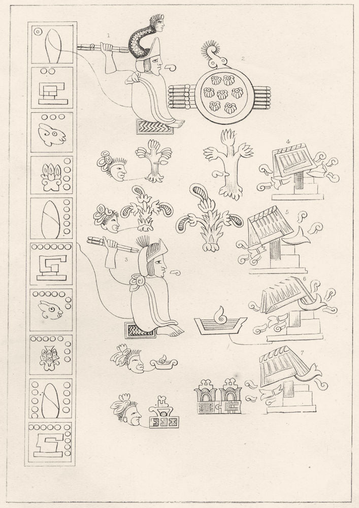 MEXICO. Pictorial writing of Mexico 1880 old antique vintage print ...