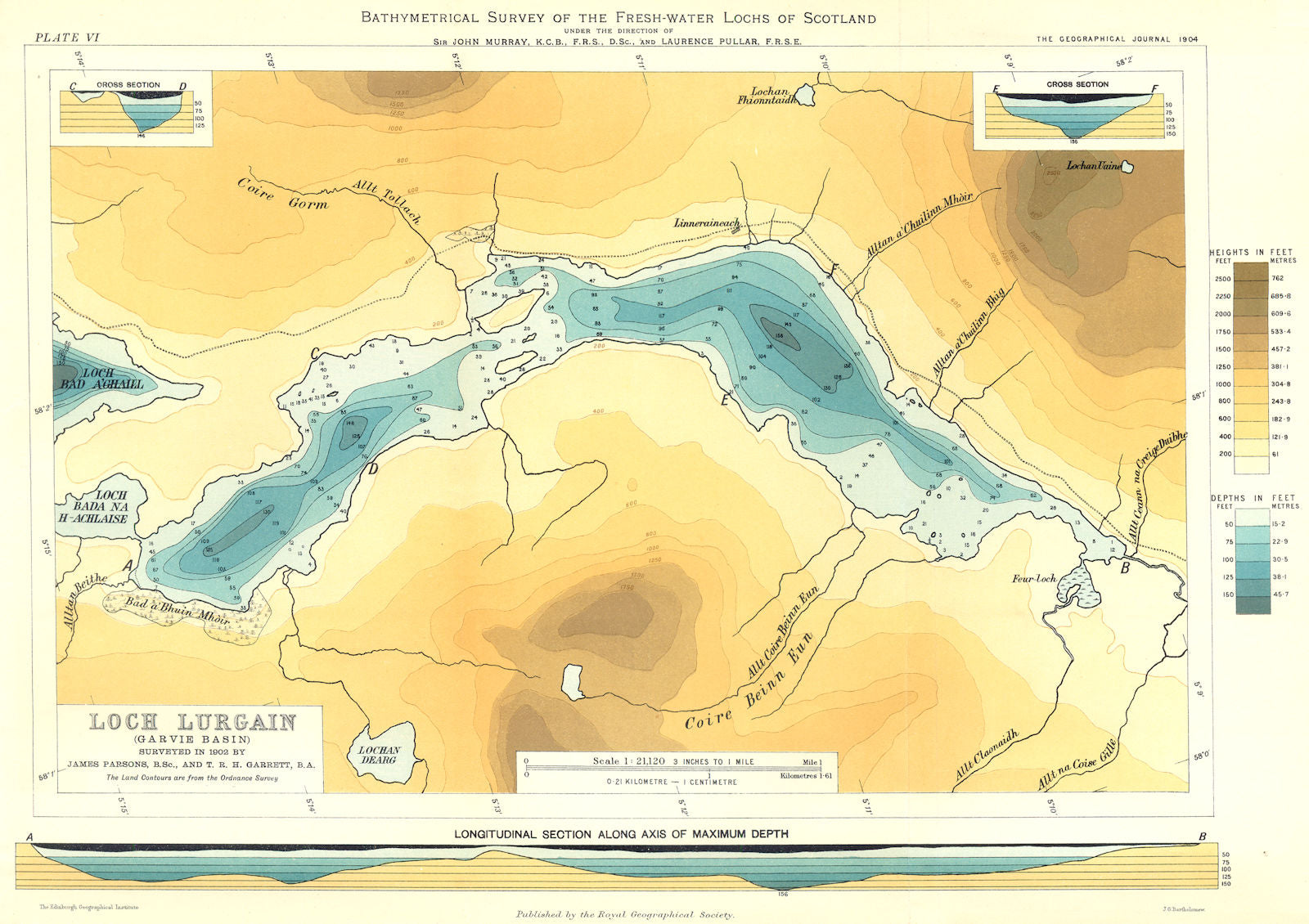 SCOTTISH LOCHS. Loch Lurgain. RGS 1904 old antique vintage map plan ...
