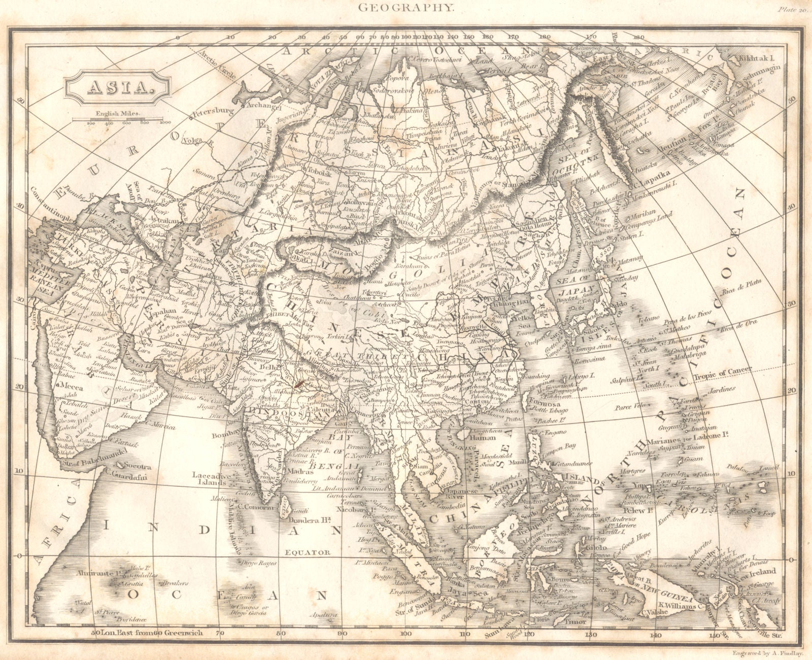 ASIA.Arabia Persia(Iran)Hindoostan China Malaya Japan Siam(Thailand)Etc ...