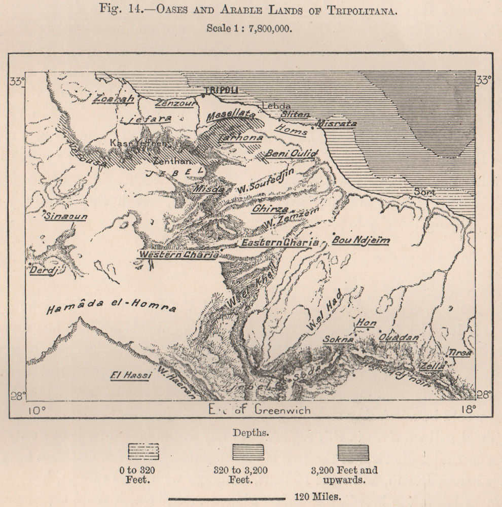 Oases & Arable lands of Tripolitana. Libya 1885 old antique map plan ...