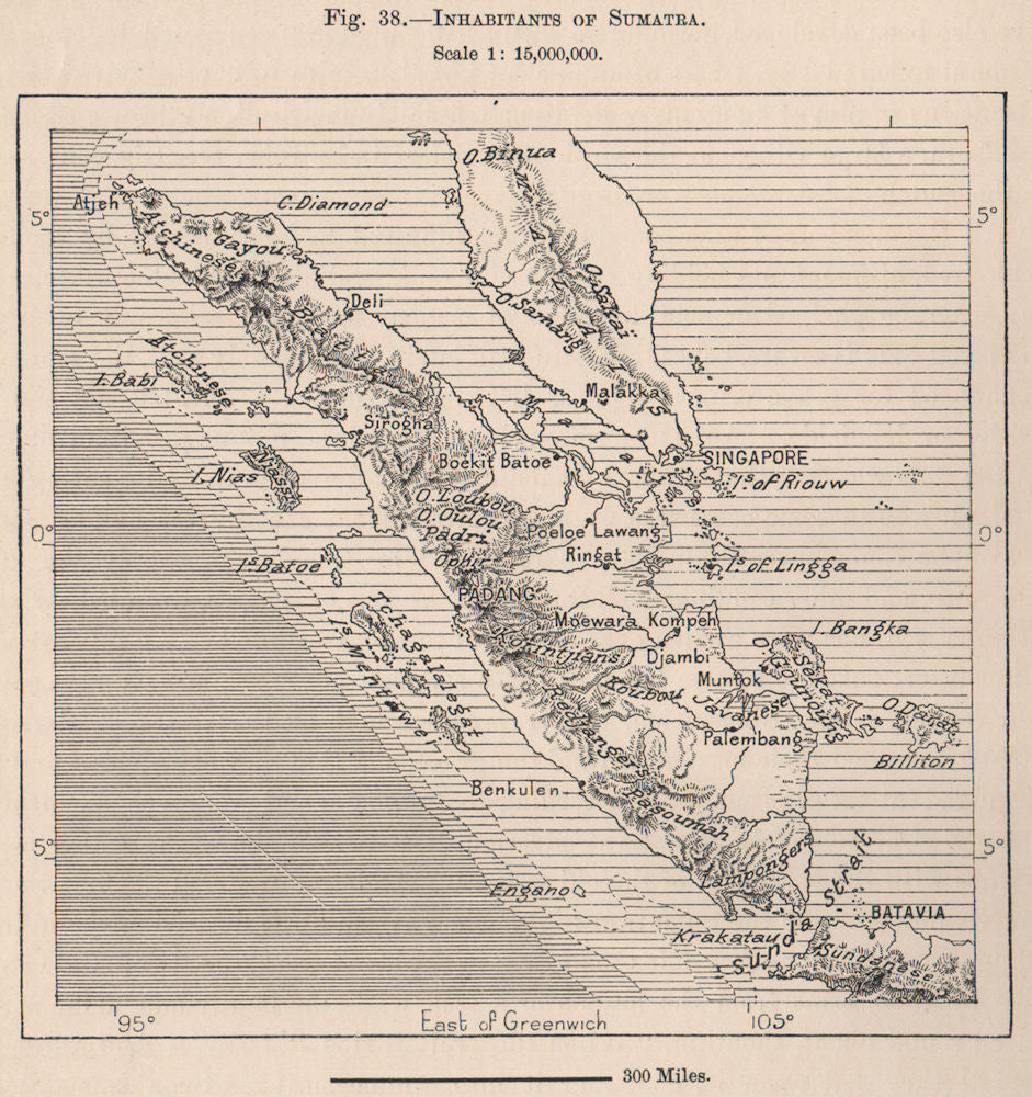 Inhabitants of Sumatra. Indonesia. East Indies 1885 old antique map ...