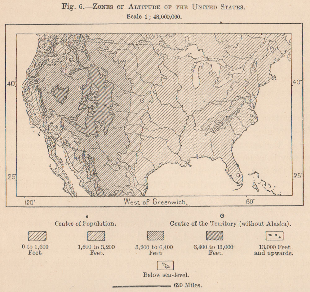 Zones of Altitude of the United States. USA 1885 old antique map plan ...