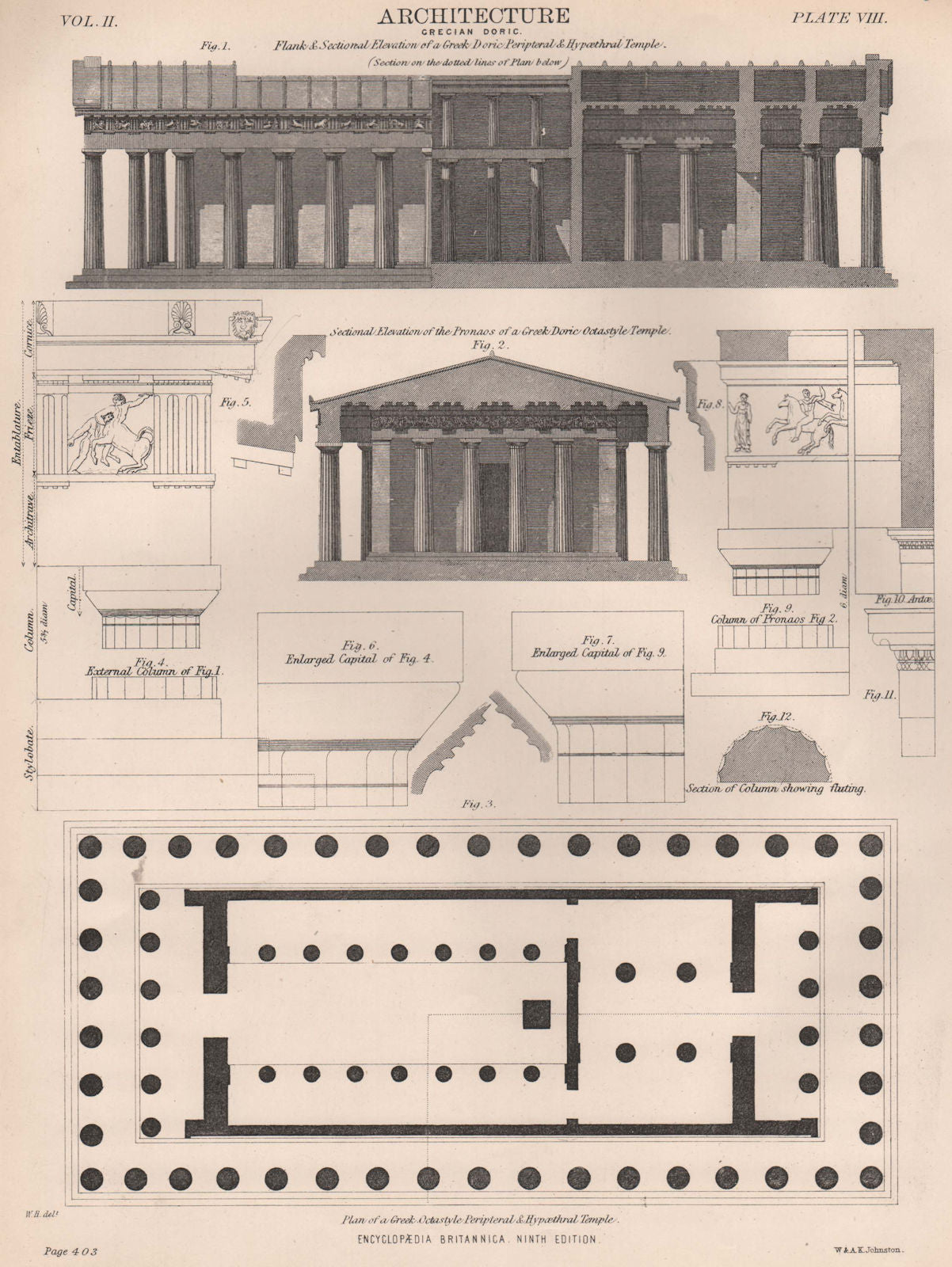 ARCHITECTURE. Greek Doric Peripteral & Hypaethral Temple. Octastyle ...