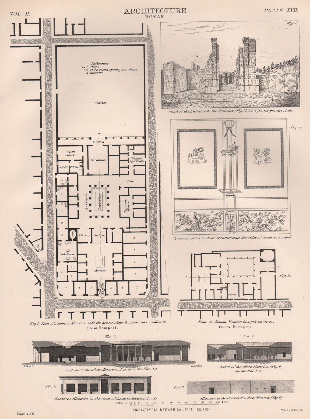 ARCHITECTURE. Roman mansion/villa plan & elevation 1898 old antique ...
