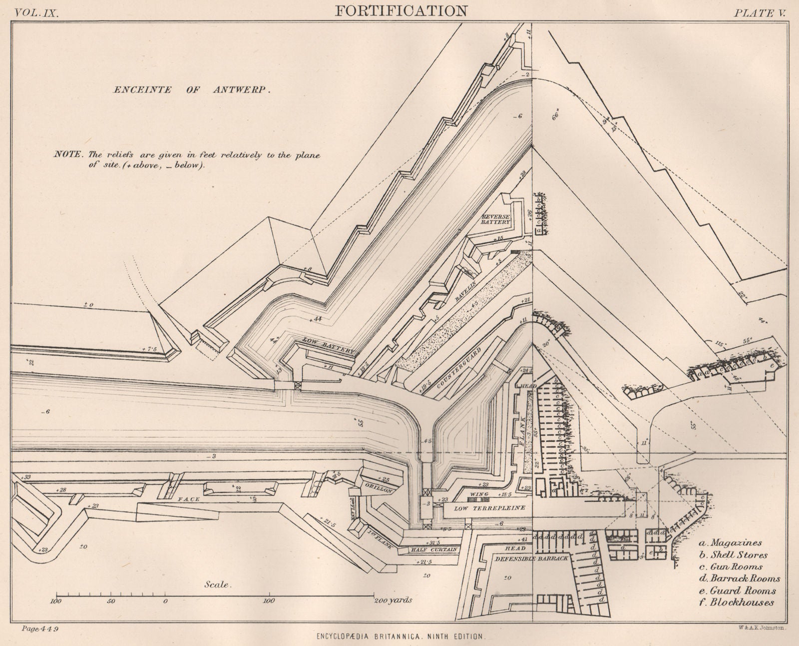 ANTWERP FORTIFICATIONS. Enceinte of Antwerp. Anvers 1898 old antique ...