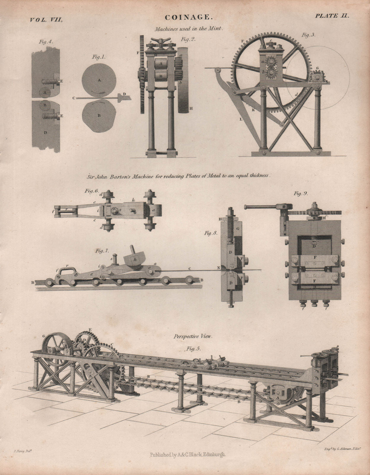 Coinage. Machines used in the Mint. Sir John Barton's Machine ...