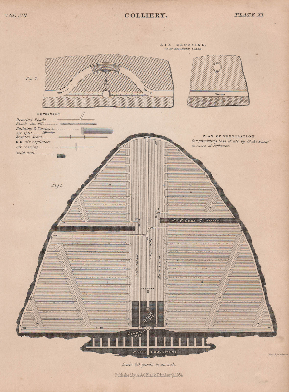 Colliery. Coal mining. Plan of Ventilation. Air crossing. BRITANNICA ...