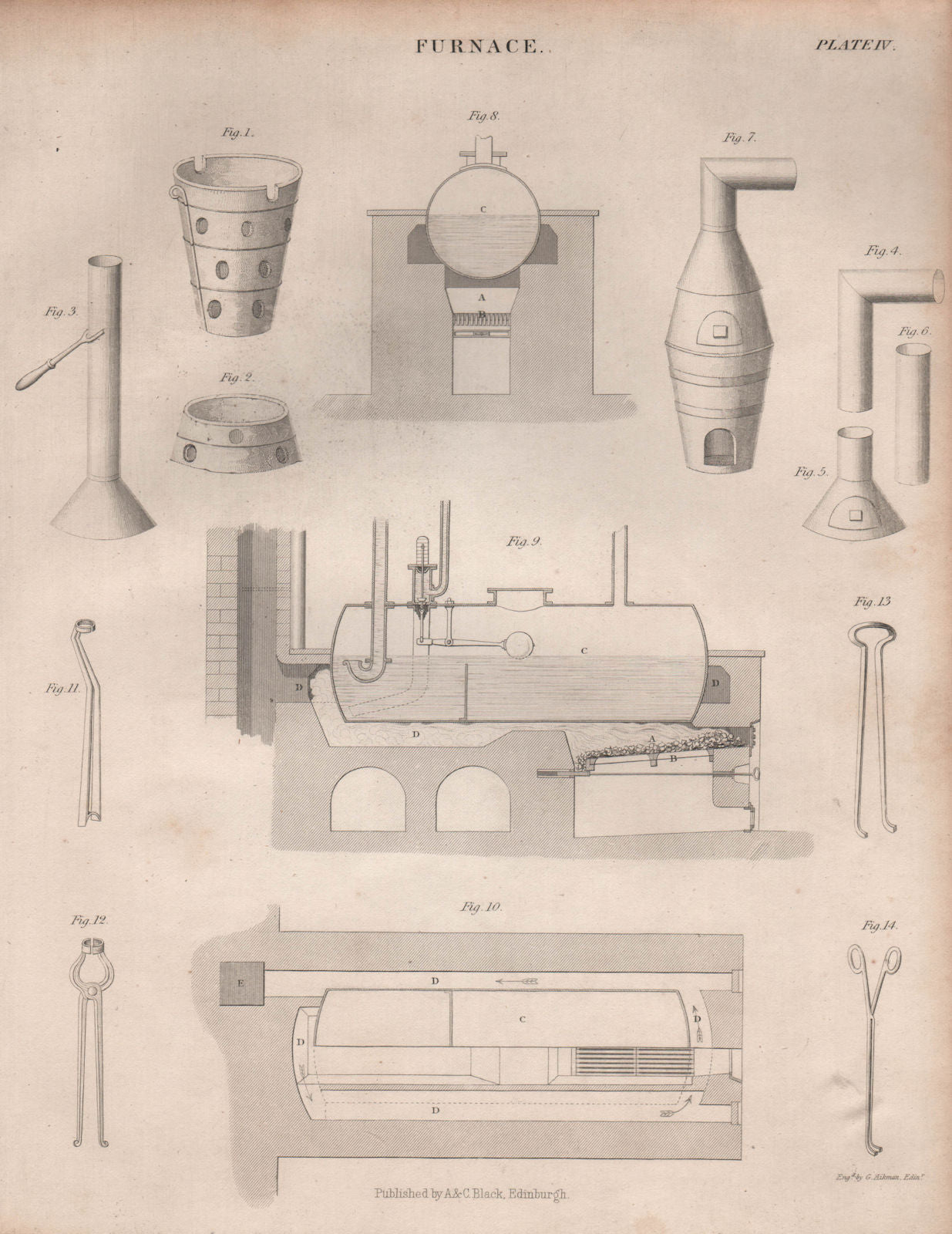 VICTORIAN ENGINEERING DRAWING of a furnace. BRITANNICA 1860 old antique ...