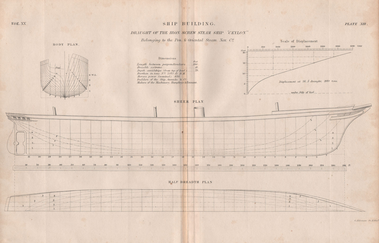 VICTORIAN SHIP PLAN Iron screw steamship "Ceylon" Peninsular & Oriental ...