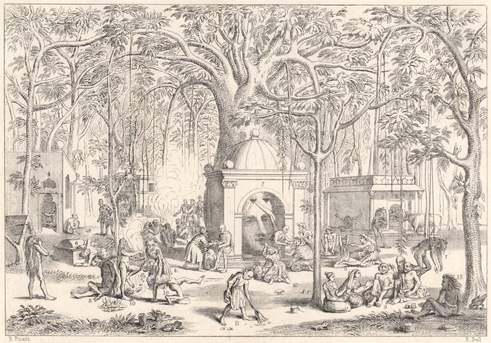 Key to plate of Hindu fakirs practising thier superstitious rites 1840 ...