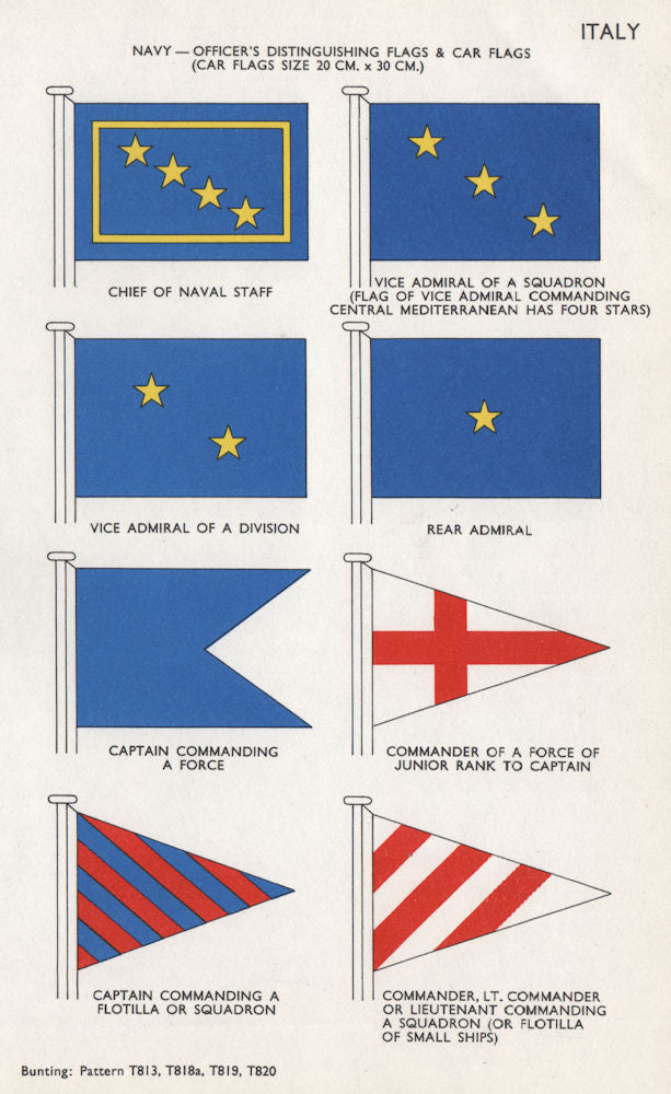 ITALY NAVY OFFICERS FLAGS. Chief of Naval Staff. Vice Admiral ...