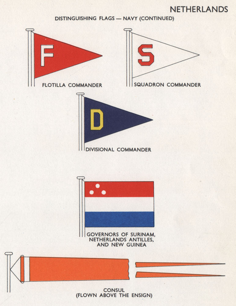 NETHERLANDS NAVY FLAGS. Flotilla/Squadron/Divisional Commander ...