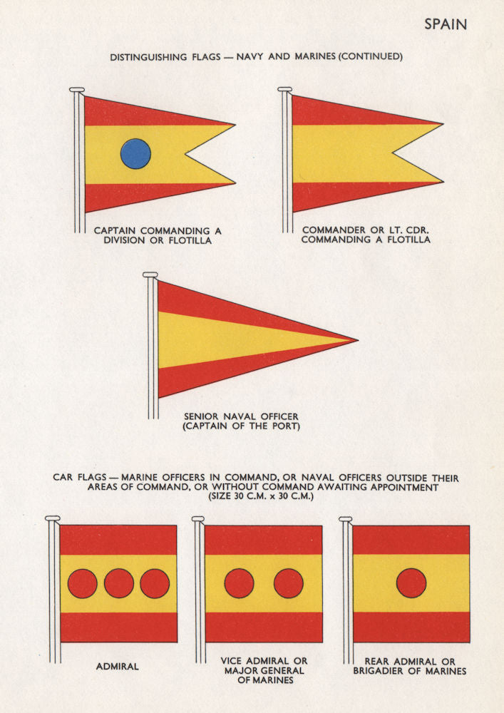 SPAIN NAVY & MARINES FLAGS. Captain Commander Senior Naval Officer ...