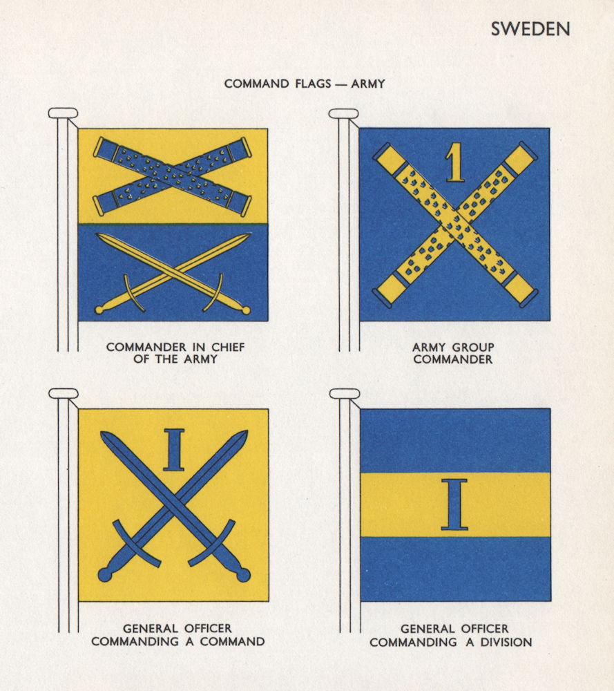 SWEDEN ARMY COMMAND FLAGS. Army Group Commander in Chief. General ...