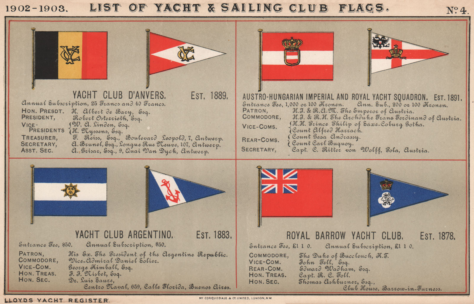 ROYAL YACHT & SAILING CLUB FLAGS. Anvers Austro-Hungarian Argentino ...
