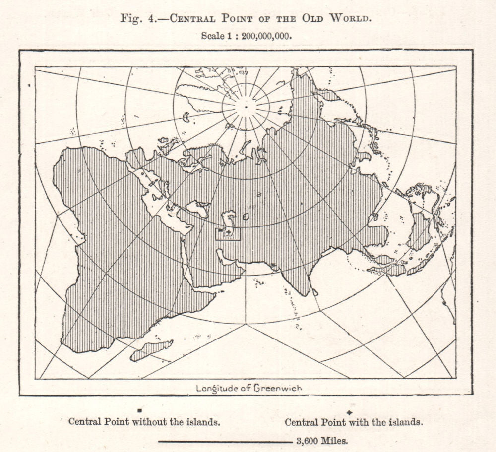 Central Point of the Old World. Sketch map 1885 antique plan chart ...