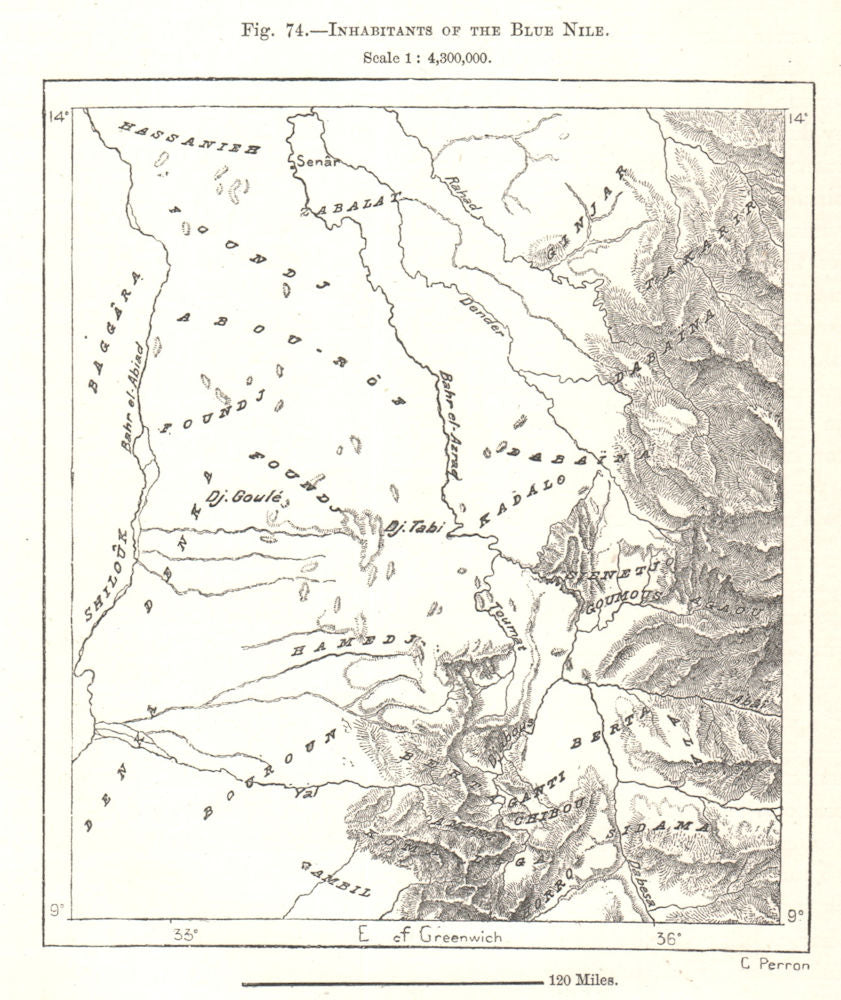 Inhabitants of the Blue Nile. Sudan. Sketch map 1885 old antique chart ...