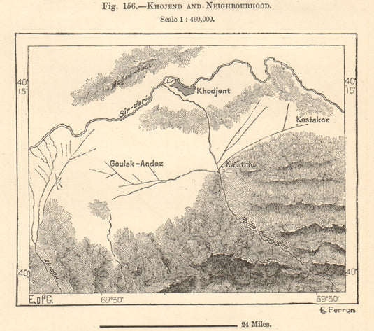Khujand. Syr Darya river, Fergana Valley Tajikistan Kyrgyzstan. Sketch ...