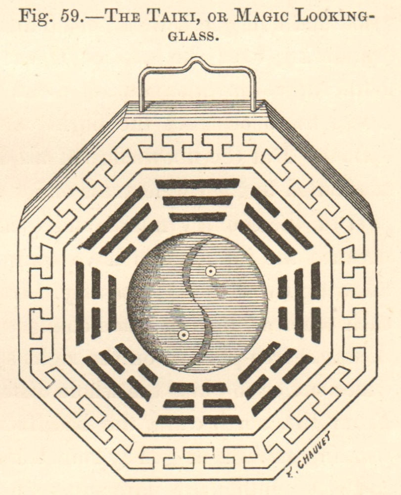 Taiki or Magic Looking-glass. Yin & Yang Feng-shui. China. Religious ...
