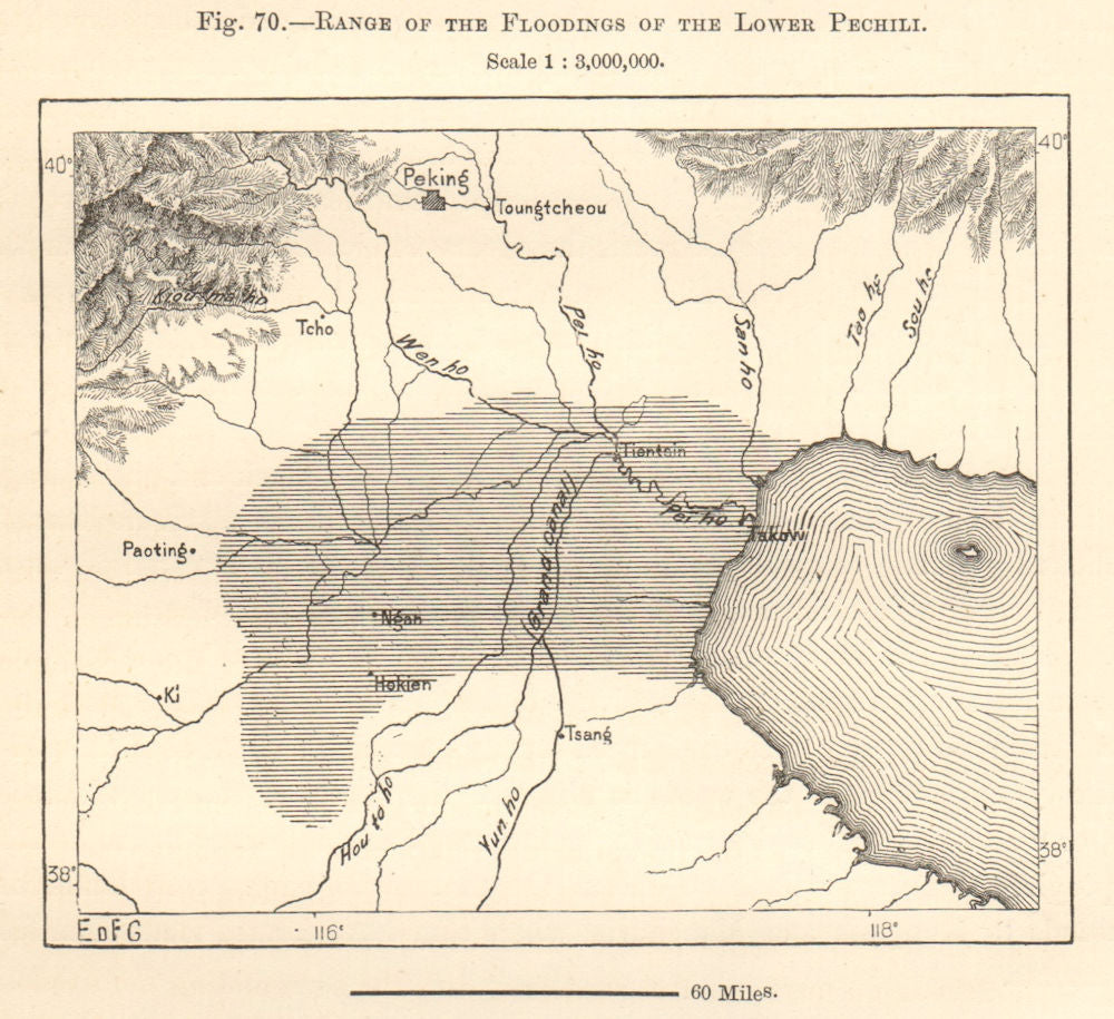 Pechili flood plain. Pei Ho (Hai) river. Tianjin Beijing China sketch ...