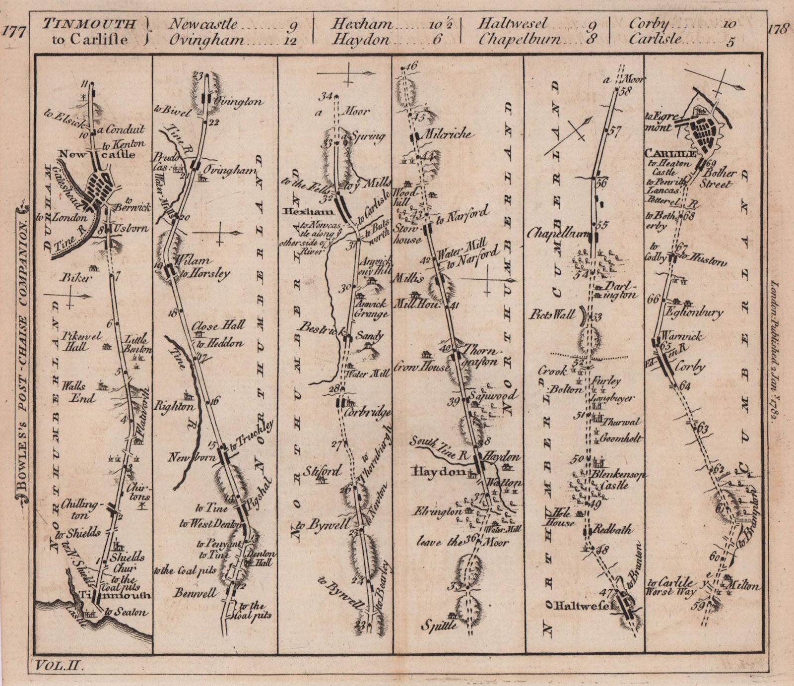 Tynemouth-Newcastle-upon-Tyne-Hexham-Carlisle road strip map. BOWLES ...