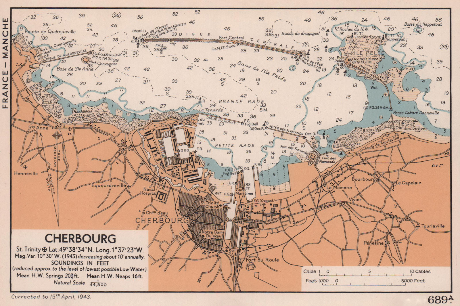 Cherbourg town plan & sea coast chart. D-Day planning map. ADMIRALTY ...