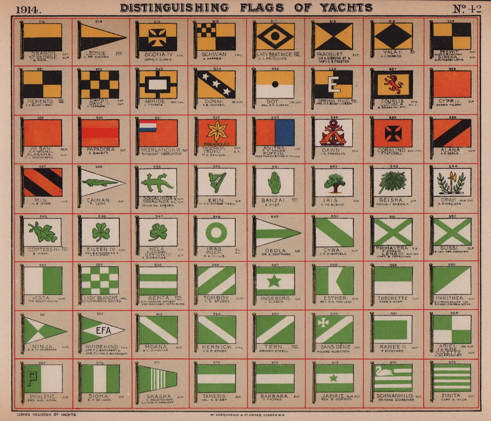 YACHT FLAGS. Green & White. Yellow & Black. Salmon. Blue 1914 old print ...