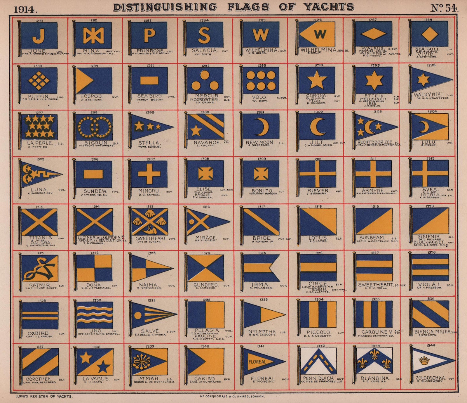 YACHT FLAGS. Blue & Yellow. Blue, Yellow & White 1914 old antique print ...
