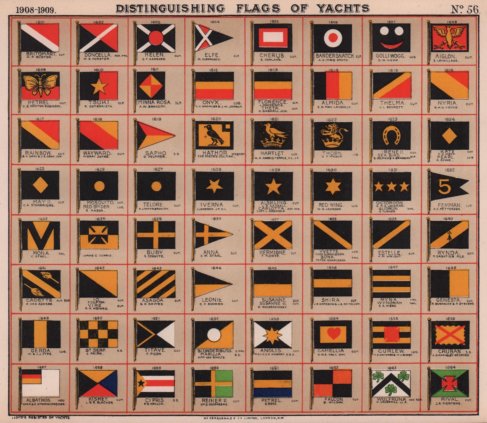 YACHT FLAGS. Black & Yellow. Black, Yellow & Red. Assorted 1908 old ...