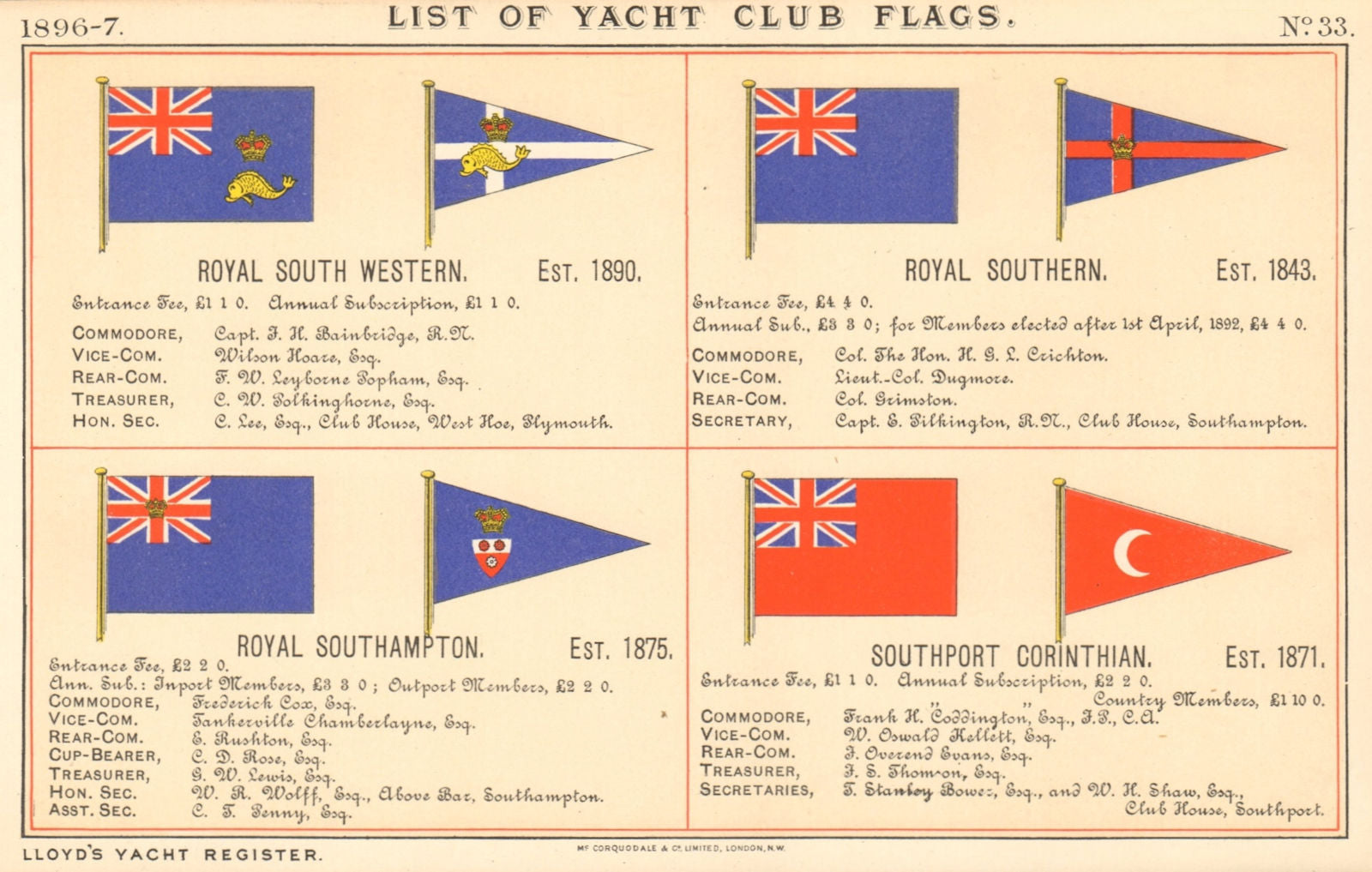 ROYAL YACHT & SAILING CLUB FLAGS. Southern Southampton Southport ...