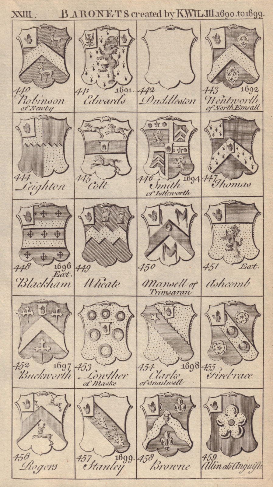 William III Baronets 1690-99 Edwards Leighton Colt Rogers Browne Allin ...