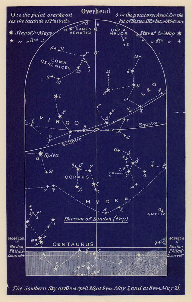Southern night sky star chart May. Taurus. April 20-May 21. PROCTOR ...