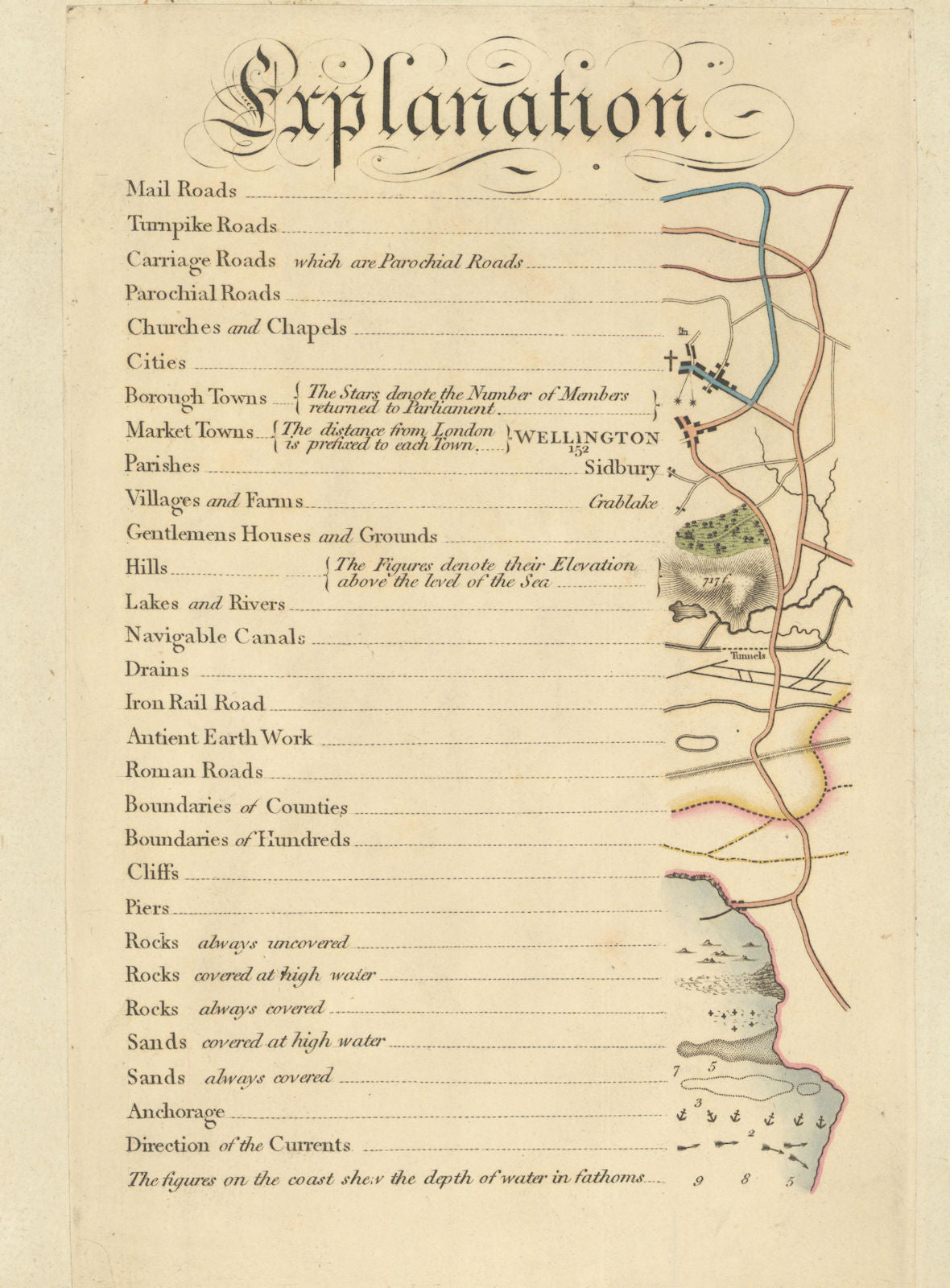 Cary's Improved Map of England and Wales - Map key explanation. G & J ...
