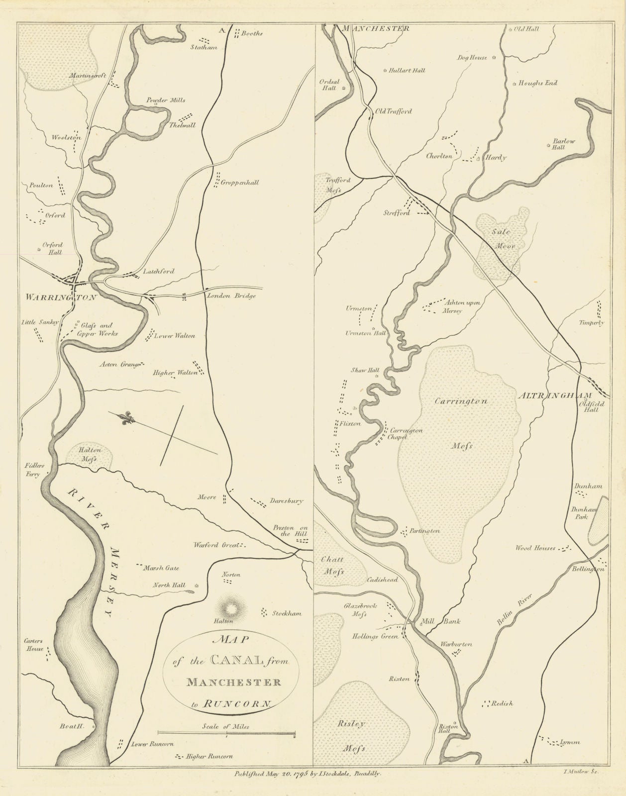 Bridgewater canal. Map of the canal from Manchester to Runcorn 1795 old ...