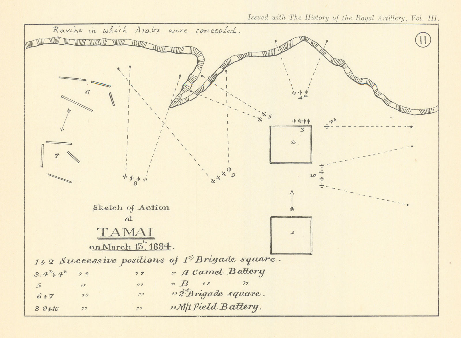 Battle of Tamai, March 13th 1884. Mahdist War. Sudan. Royal Artillery ...