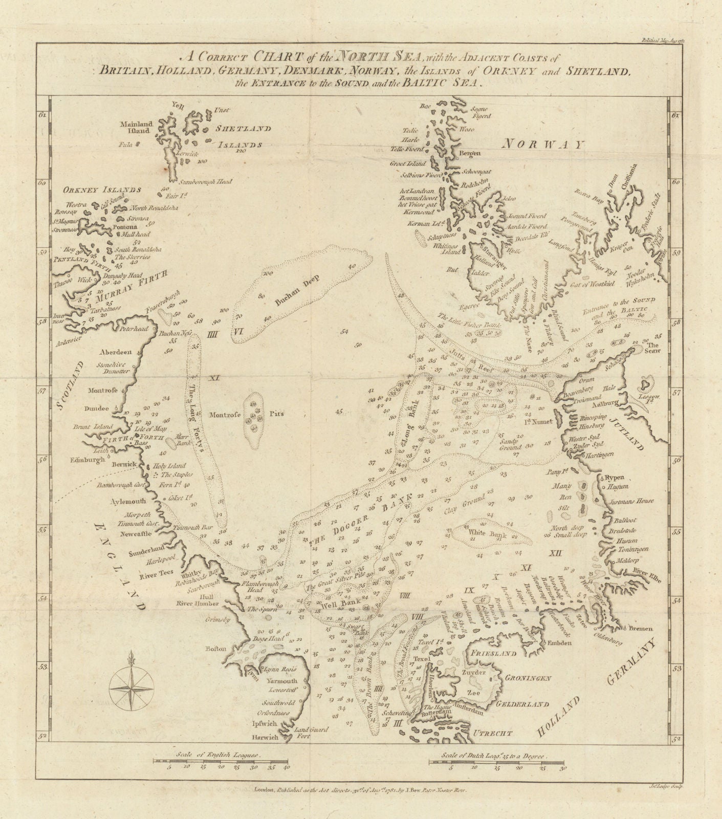 A Correct Chart of the North Sea with the Adjacent coasts by John Lodge ...