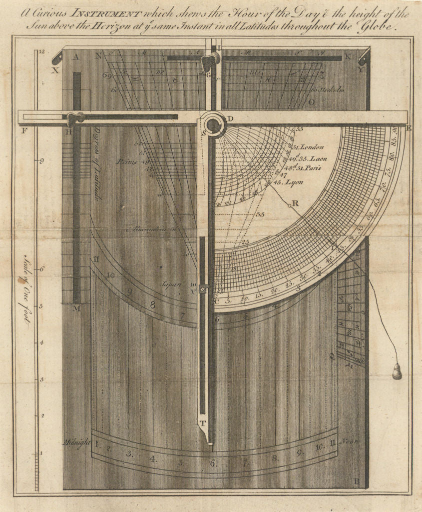 Sun Dial. Instrument showing time & sun elevation in all latitudes 1769 ...