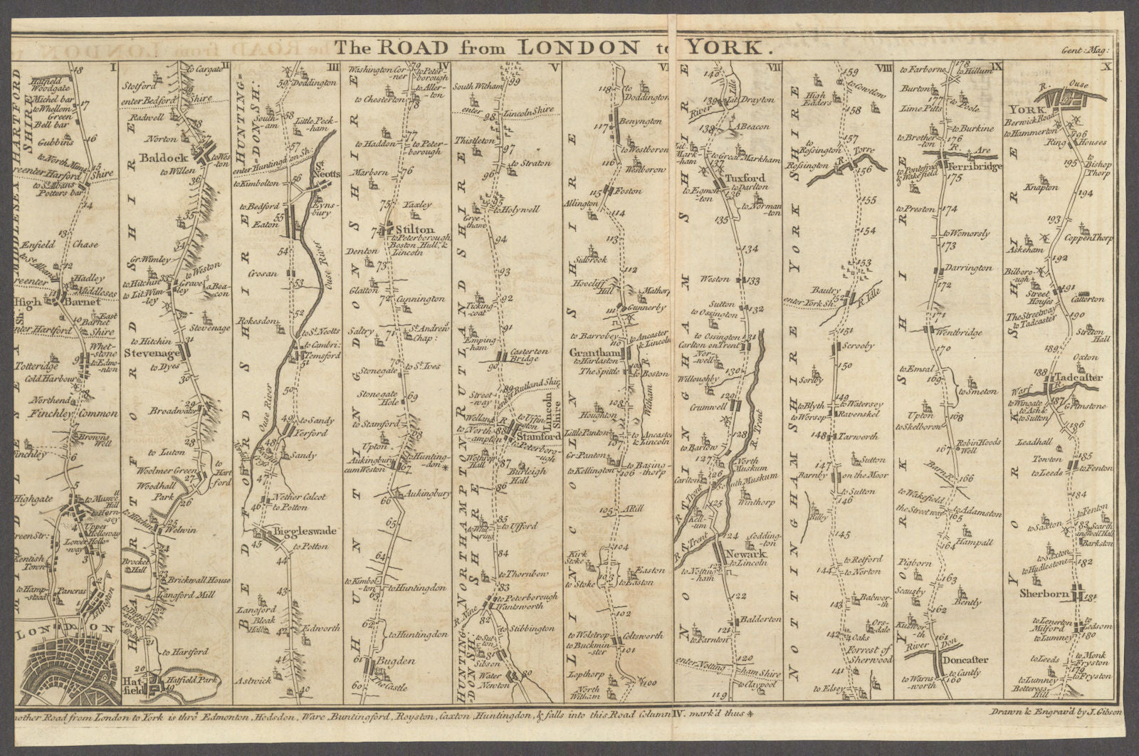 London-Barnet-Stevenage-Grantham-Doncaster-York road strip map. GIBSON ...